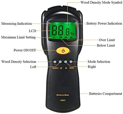 Wood Moisture Meter, Lumber Damp Detector, Moisture Content Tester with LCD Display, Range 2%~70%, Suitable for Measuring The Containing Water of Wood, Bamboo, Paper & Herbals