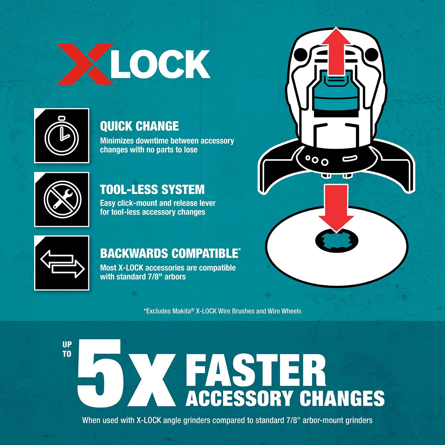 Makita T-03894 X-LOCK 4β1/2" 40 Grit Type 29 Angled Grinding and Polishing Flap Disc for X-LOCK and All 7/8" Arbor Grinders