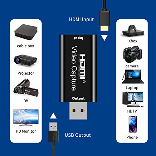 Mini Audio Video Capture Cards HDMI to USB 1080p Record Directly to Computer for PS4 Gaming, DSLR Camcorder, Streaming, Teaching, Video Conference, Live Broadcasting
