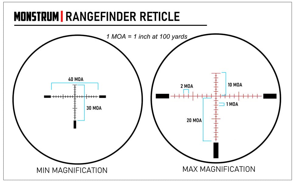 Monstrum G2 6-24x50 First Focal Plane FFP Rifle Scope with Illuminated Rangefinder Reticle and Parallax Adjustment | Black