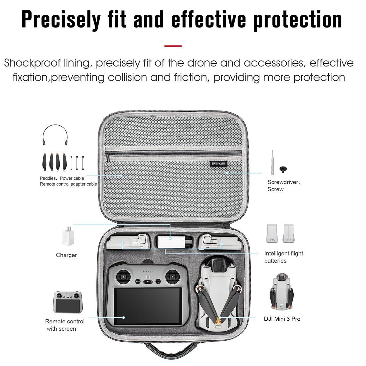 Supfoto Carrying Case for DJI Mini 3 Pro Storage Bag Hard Shell Travel Case Compatible with DJI Mini 3 Pro Drone and Accessories with Shoulder Strap