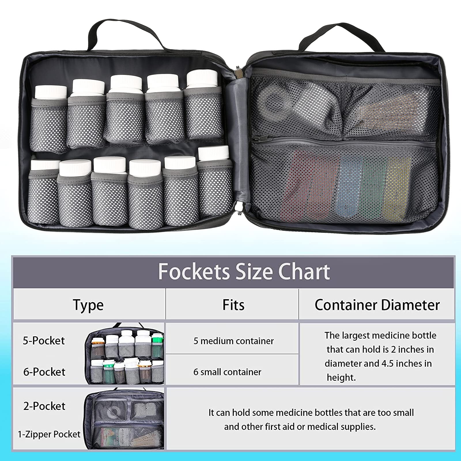 Pill Bottle Organizer, Medicine Bag Storage Medication Pill Box Case with Handle & Fixed Pockets, Travel Medicine Storage Box Bag for Vitamins, Medications, Medical Supplies, Large, Black
