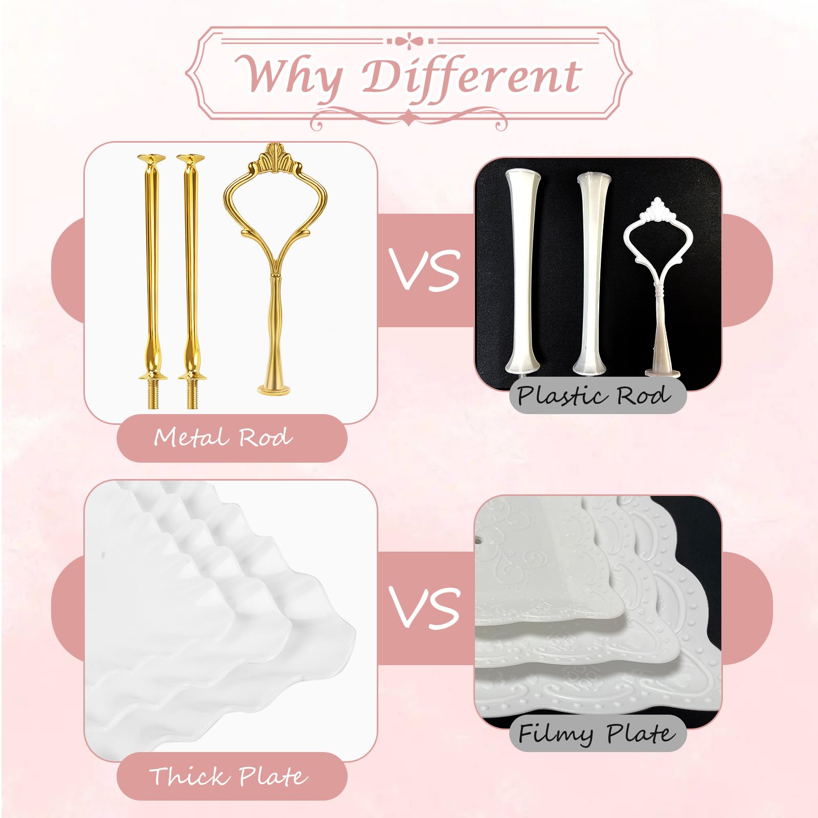 PinCute 5 Pcs Dessert Table Display Set - 2 X Cupcake Stand Holder/Cup Cake Tier Tower & 3 X Serving Tray Combo for Tea Party, Birthday, Baby Shower (Wave Square)