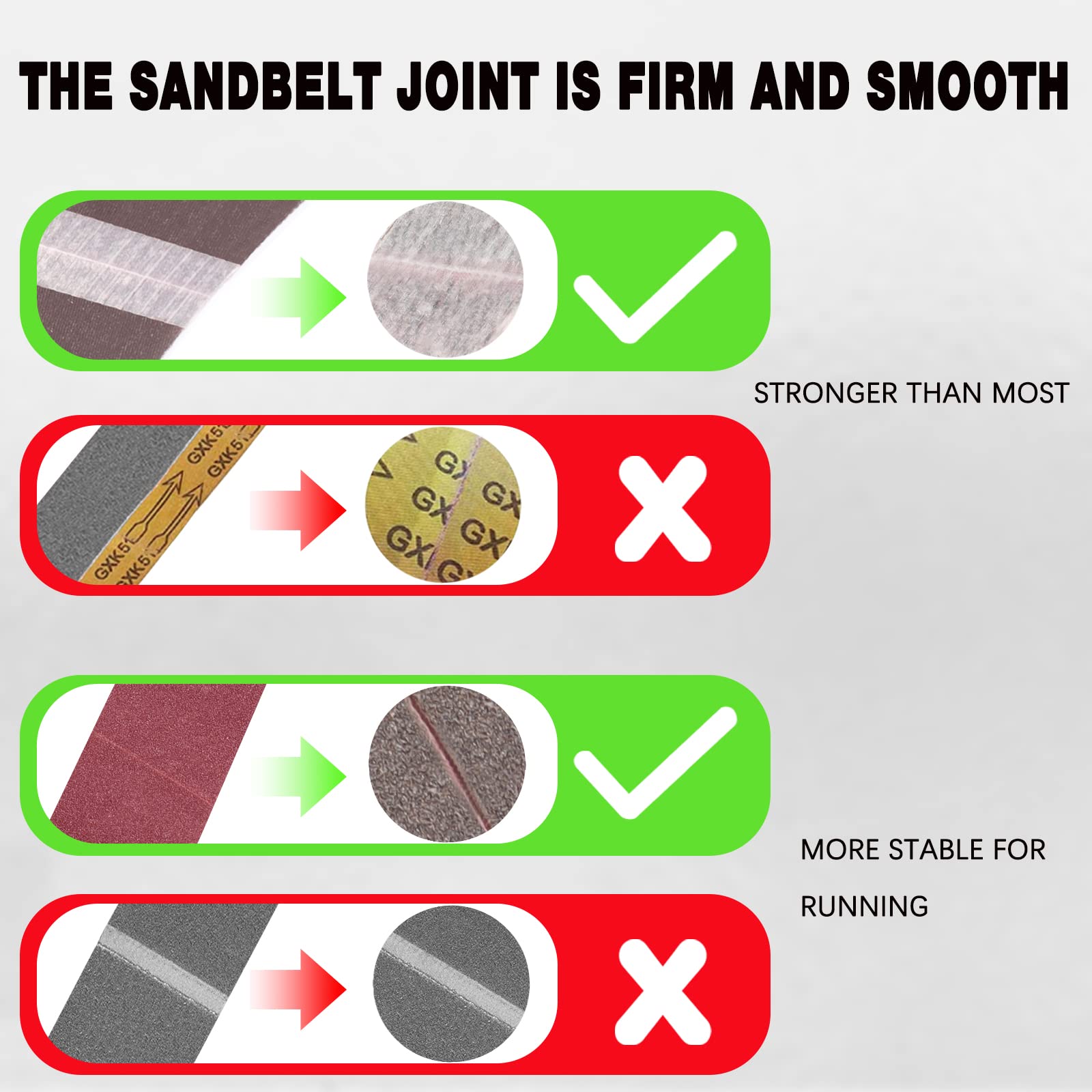 POTUINOM 36 Pack Sanding Belts 1/2X18 Inches(13X457mm)- 6 Each of 40/60/80/120/180/240 Grits Aluminum Oxide Sanding Belt, Best Suitable for Wood Sanding and Levelling