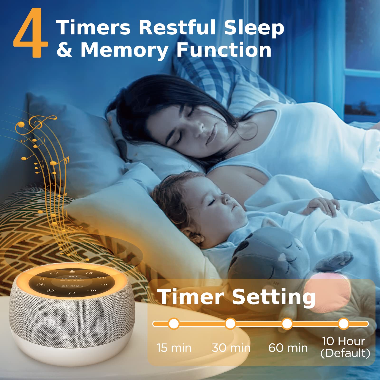 White Noise Machine HOMHOW Portable Sound Machine for Sleeping Adults Baby Kids Sleep Sound Machine Whit 32 Soothing Sounds, USB Rechargeable Timer Night Light
