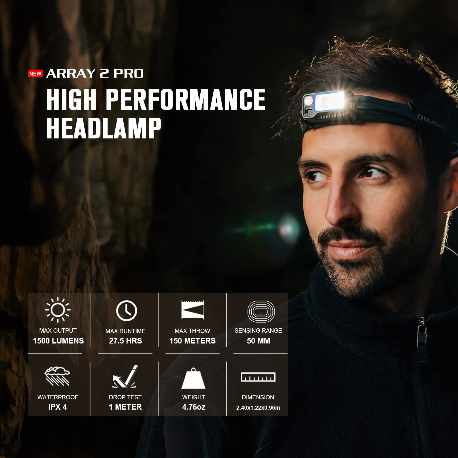 OLIGHT Array 2 Pro 1500 Lumens Headlamp with Red Light Option, Powered by USB-C Rechargeable LED Headlight with Motion Sensor for Outdoors, Camping, Running, Working (Black)