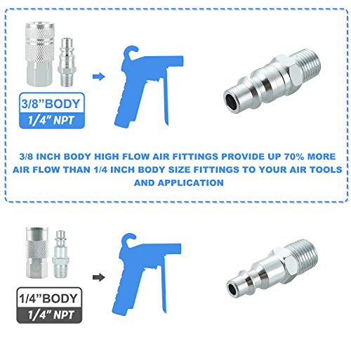 WYNNsky Industrial Air Coupler and Plug Kit, 3/8 Inch High Flow Body Size, 1/4 Inch NPT Threads Size, Steel Material, 9 Pieces Air Compressor Hose Accessories Fittings