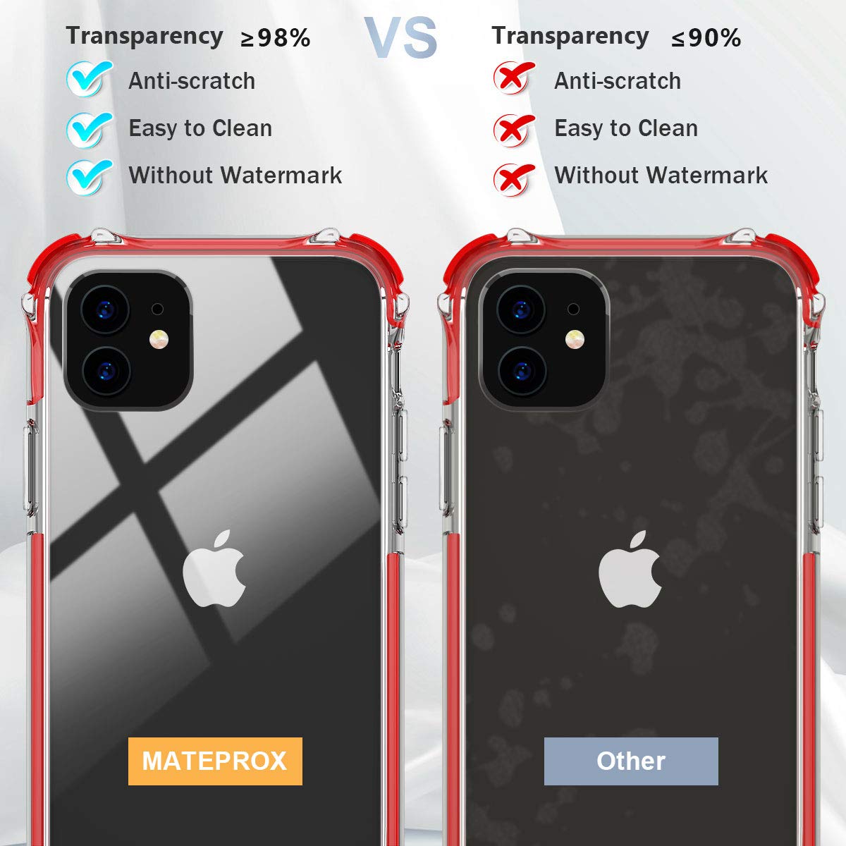 MATEPROX Compatible with iPhone 11 Case Clear Heavy Duty Protective Crystal Back Cover with Shockproof Bumper Case for iPhone 11 2019 6.1(Red)