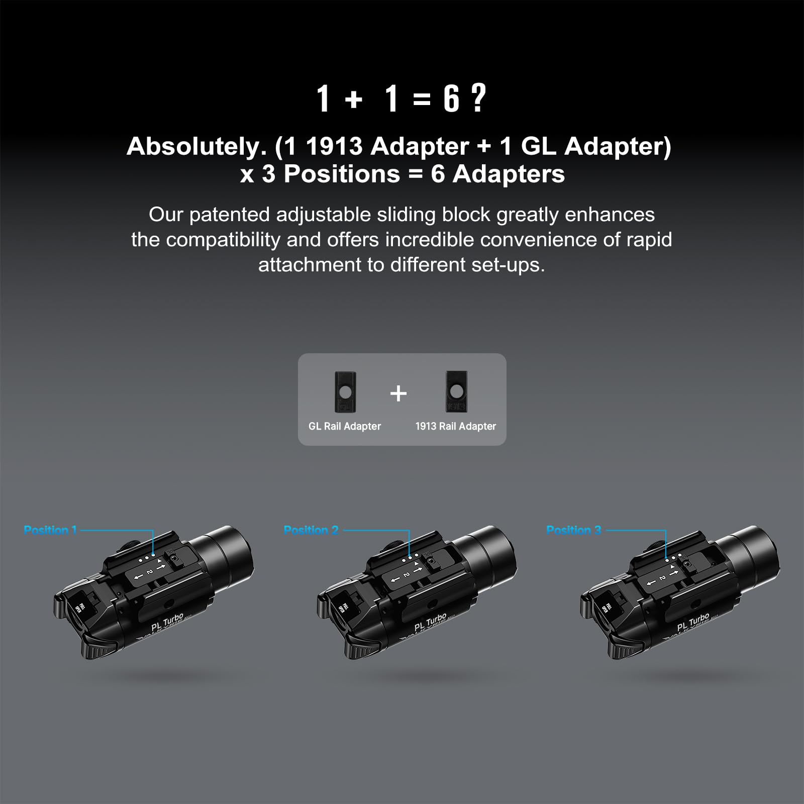 OLIGHT PL Turbo Weaponlight, 800-Lumen 515 Meters Long-Range Tactical Flashlight, 66,300 High Candela Compact Rail-Mounted light with Strobe Function and Rail Locating Keys, Fits Picatinny and GL Rail