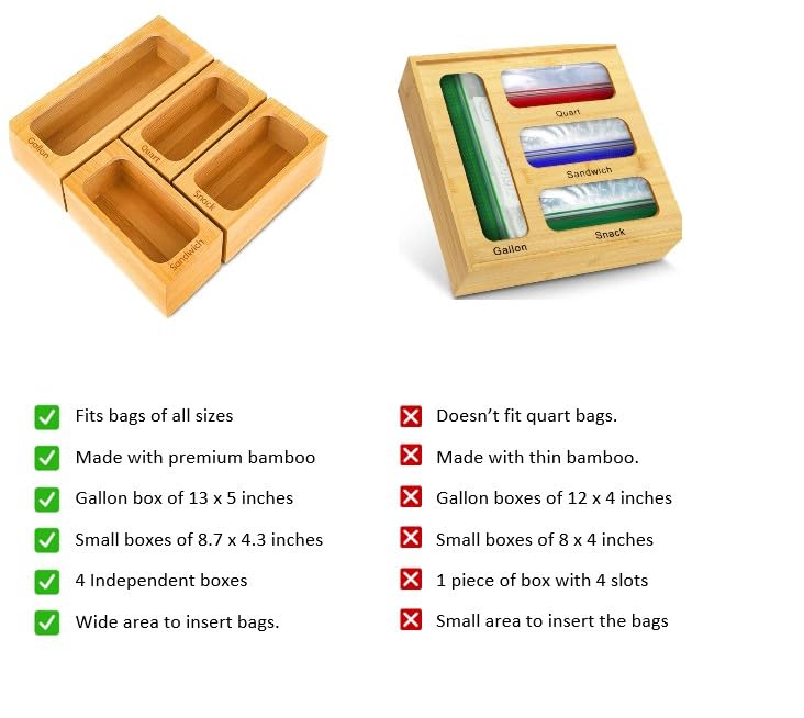 Premium Thick Solid Bamboo Storage Bag Organizer, Organizadores De Cocina, Food Baggie Dispenser for Kitchen Drawer Compatible with Most Brand (4 Piece Set)