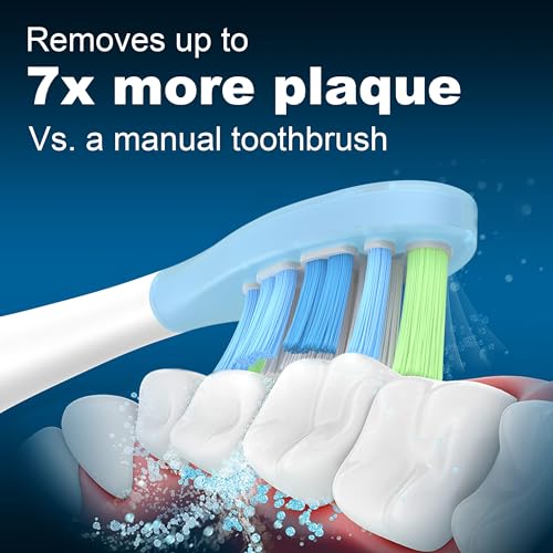 MERUYOO Replacement Heads Compatible with Philips Sonicare 8 Pack, MERUYOO Electric Tooth-Brush Head for C3, Brush Heads for Phillips