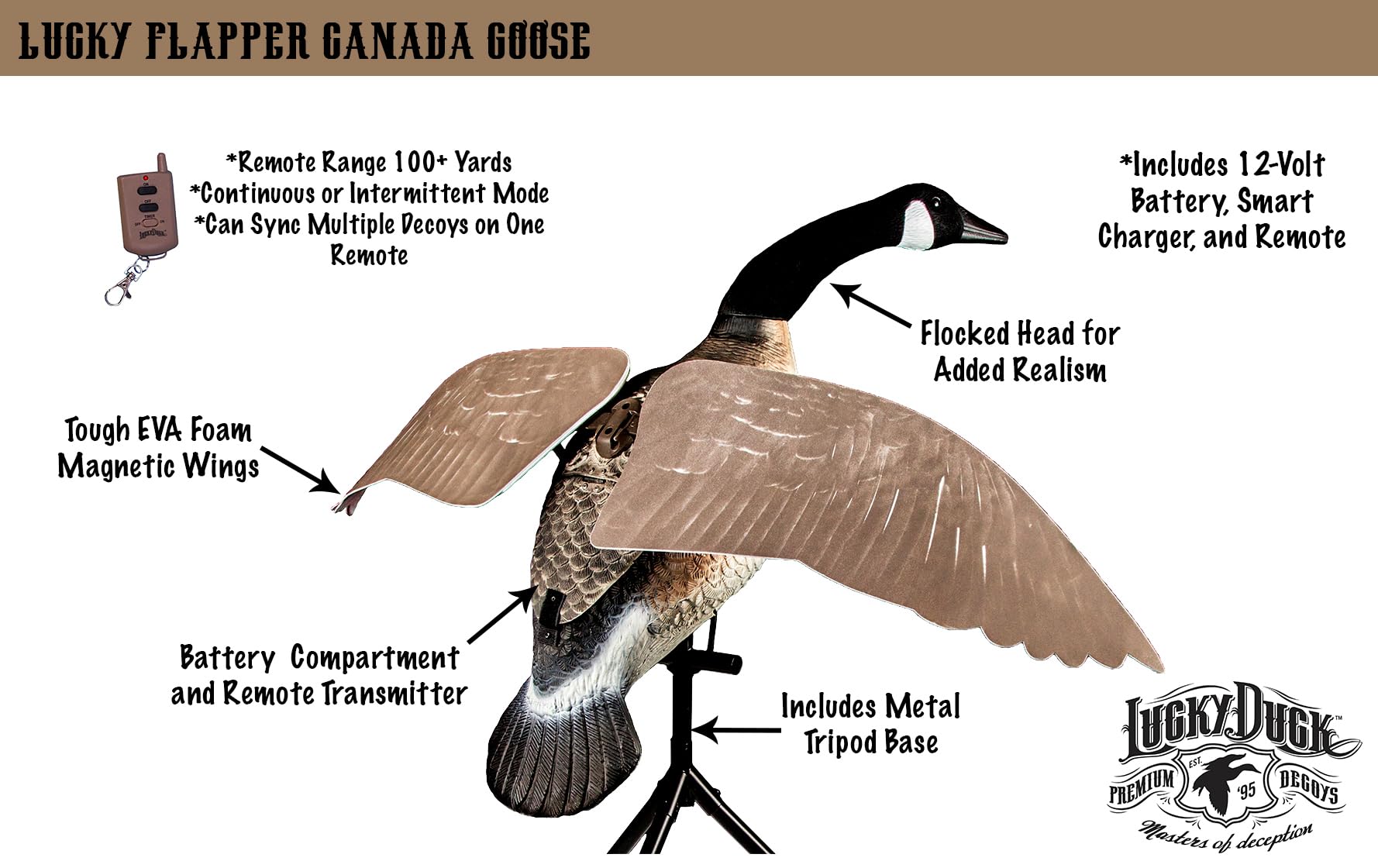 Lucky Duck Lucky Flapper Canada Goose