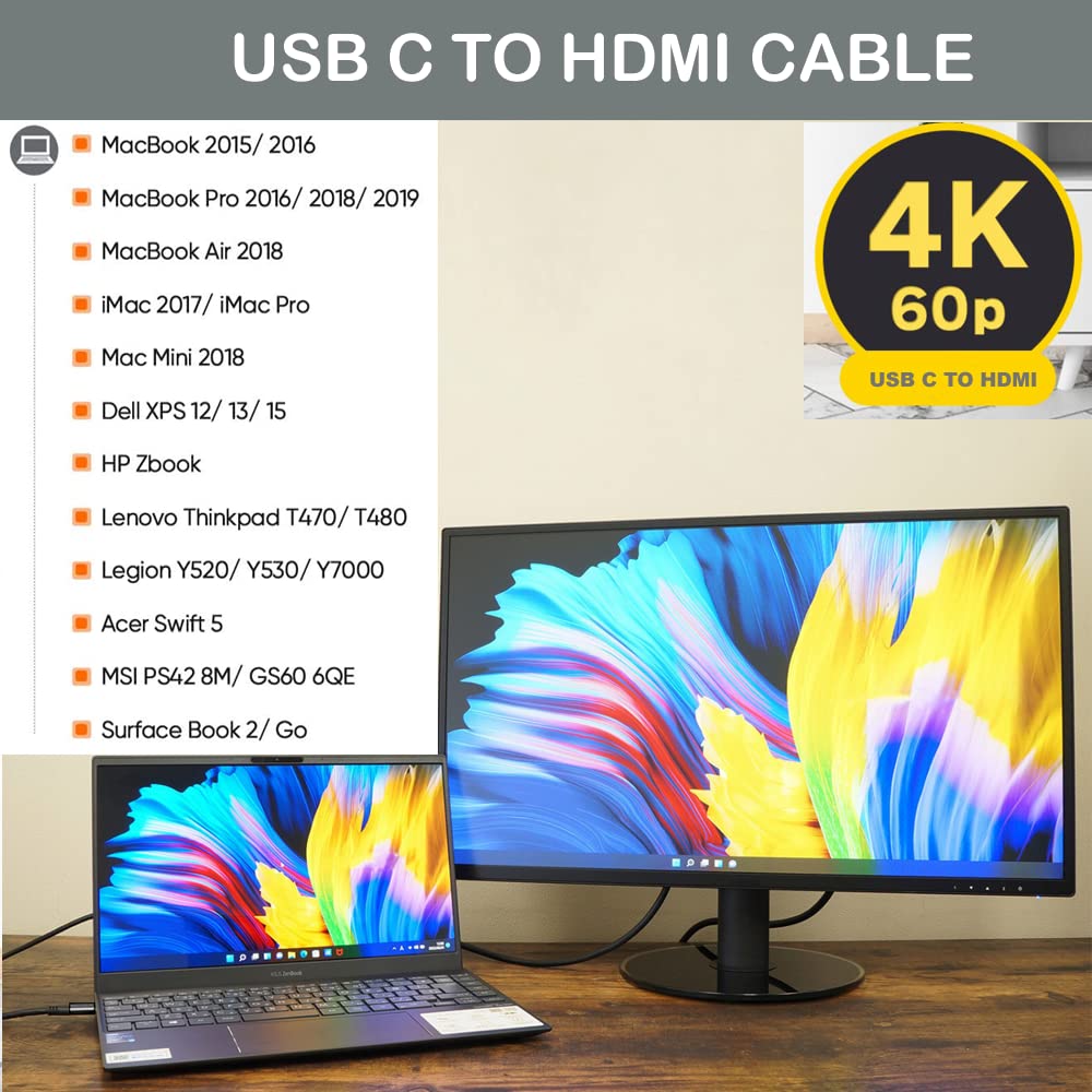 USB C to HDMI Cable 10FT with IC, 4K@60HZ Type-C to HDMI for MacBook Pro/Air, iMac, Galaxy S20 S10 S9 S8, Surface, Dell, HP, MacBook Pro, MacBook Air, iPad Pro, Pixelbook, XPS, Galaxy, and More
