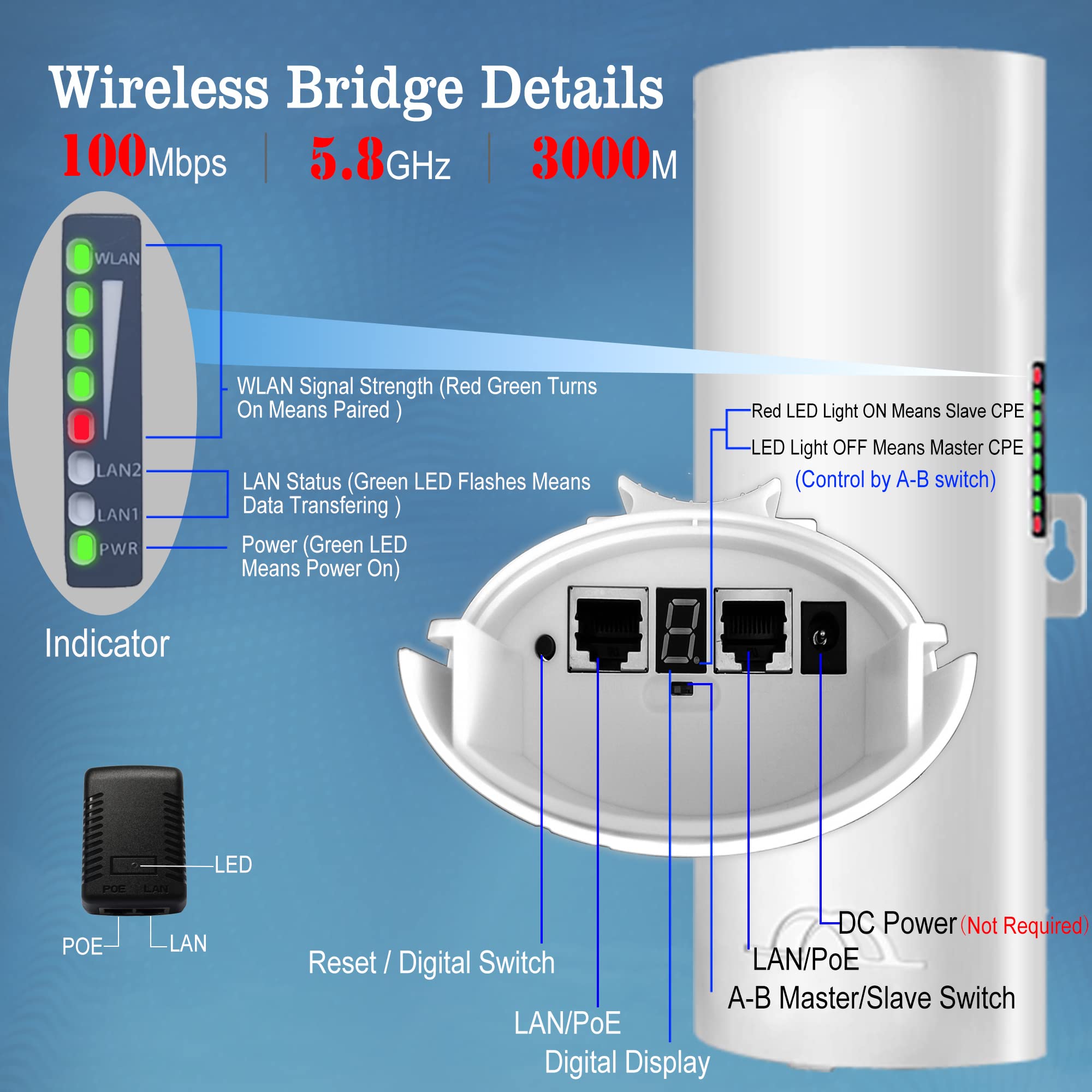 Wireless Bridge, 5.8G Outdoor CPE Point to Point Long Range Access with 14DBi High Gain Antenna, PoE Adapter, 2 RJ45 LAN Ethernet Port,2-Pack