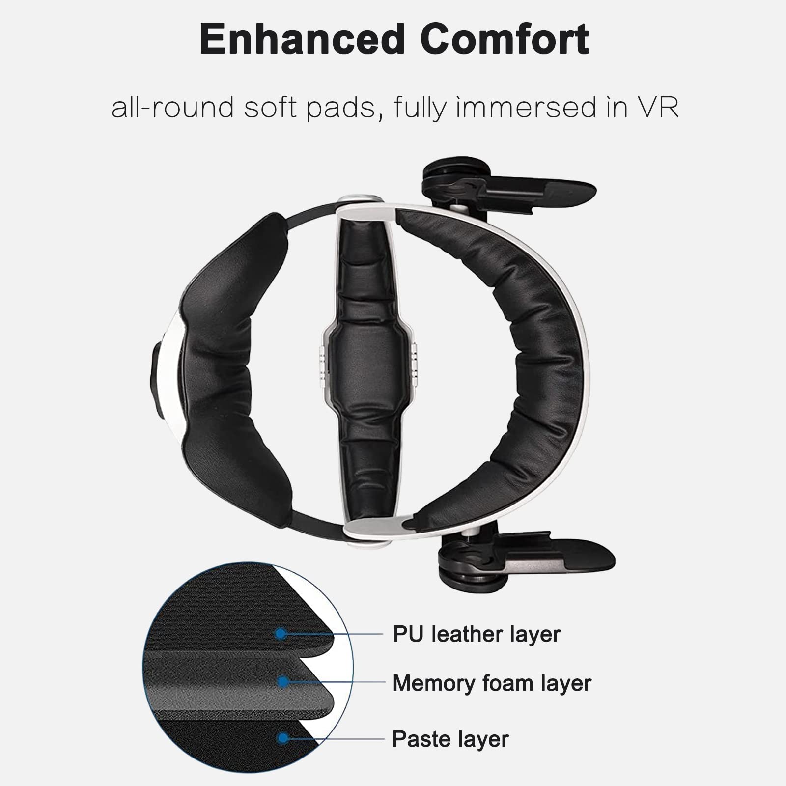 Unido VR Accessories for Oculus Quest 2- Comfort Egnormic Design Elite HeadStrap with External Battery Holder