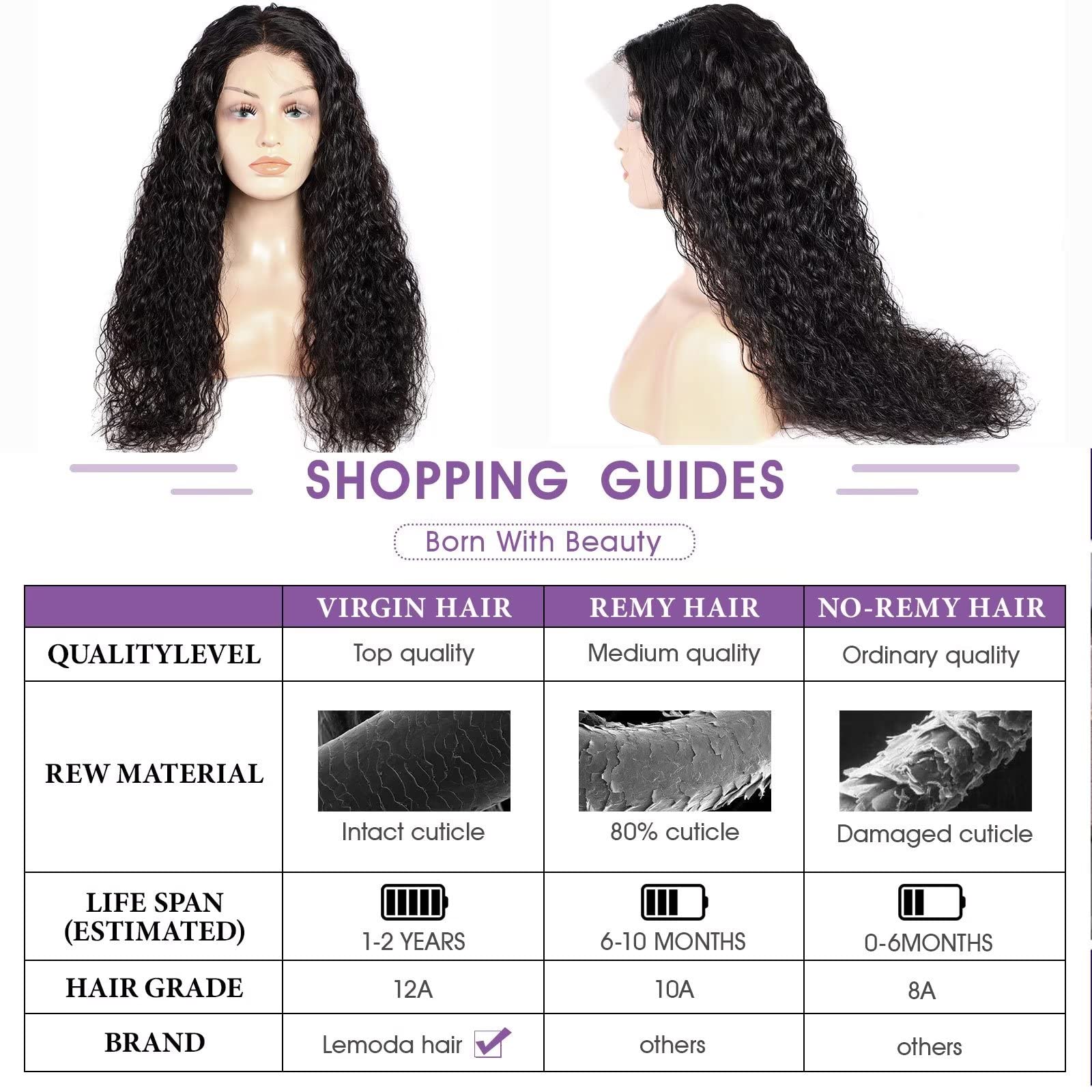 Lemoda 30Inch 12A Full 13x6 Indian Water Wave Lace Front Virgin Human Hair Wigs 180 Density Deep Wave 13x6 HD Lace Frontal Wigs