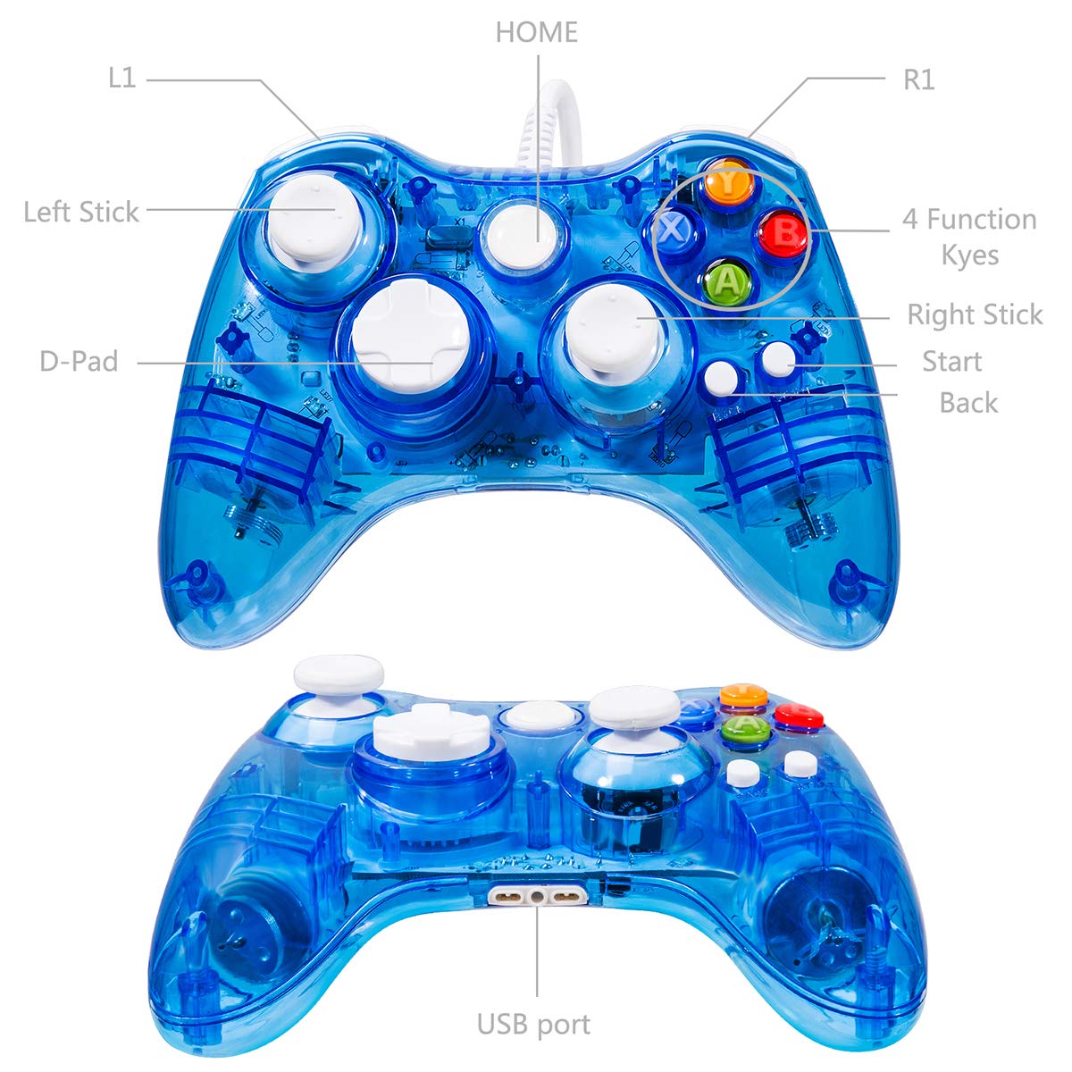 LUXMO PREMIUM Wired Xbox 360 Controller,USB xbox360 Wired Controller Gaming Controller Gamepad Joystick for Microsoft Xbox 360,Xbox 360 Slim,PC Windows(Windows 10/8.1/8/7)