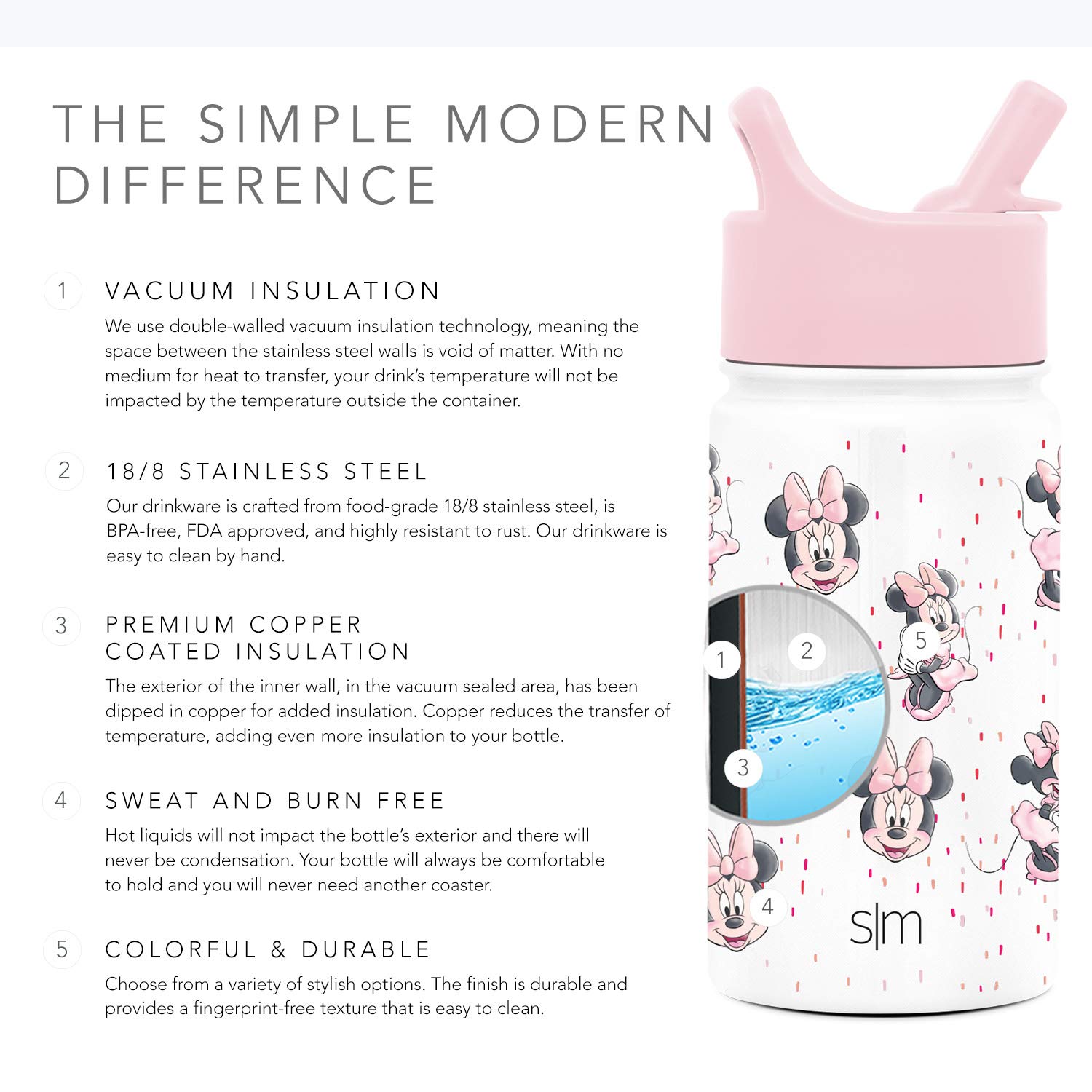 Simple Modern Disney Minnie Mouse Kids Water Bottle with Straw Lid | Reusable Insulated Stainless Steel Cup for School | Summit Collection | 14oz, Minnie Mouse Sprinkle