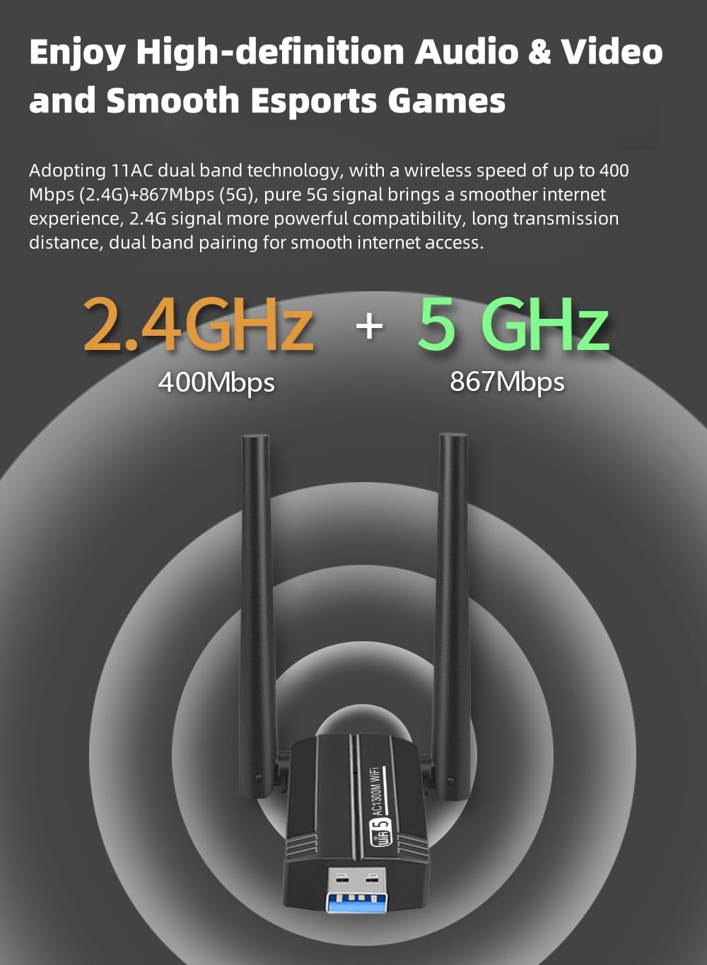 USB WiFi Adapter for PC, 1300Mbps Dual Band 2.4GHz/400Mbps&5.8GHz/867Mbps 5dBi High Gain Dual Antenna 802.11AC USB 3.0 Wireless WiFi Adapter Support WIN7/8/8.1/10/11/XP/Vista/Mac OS 10.9-10.15
