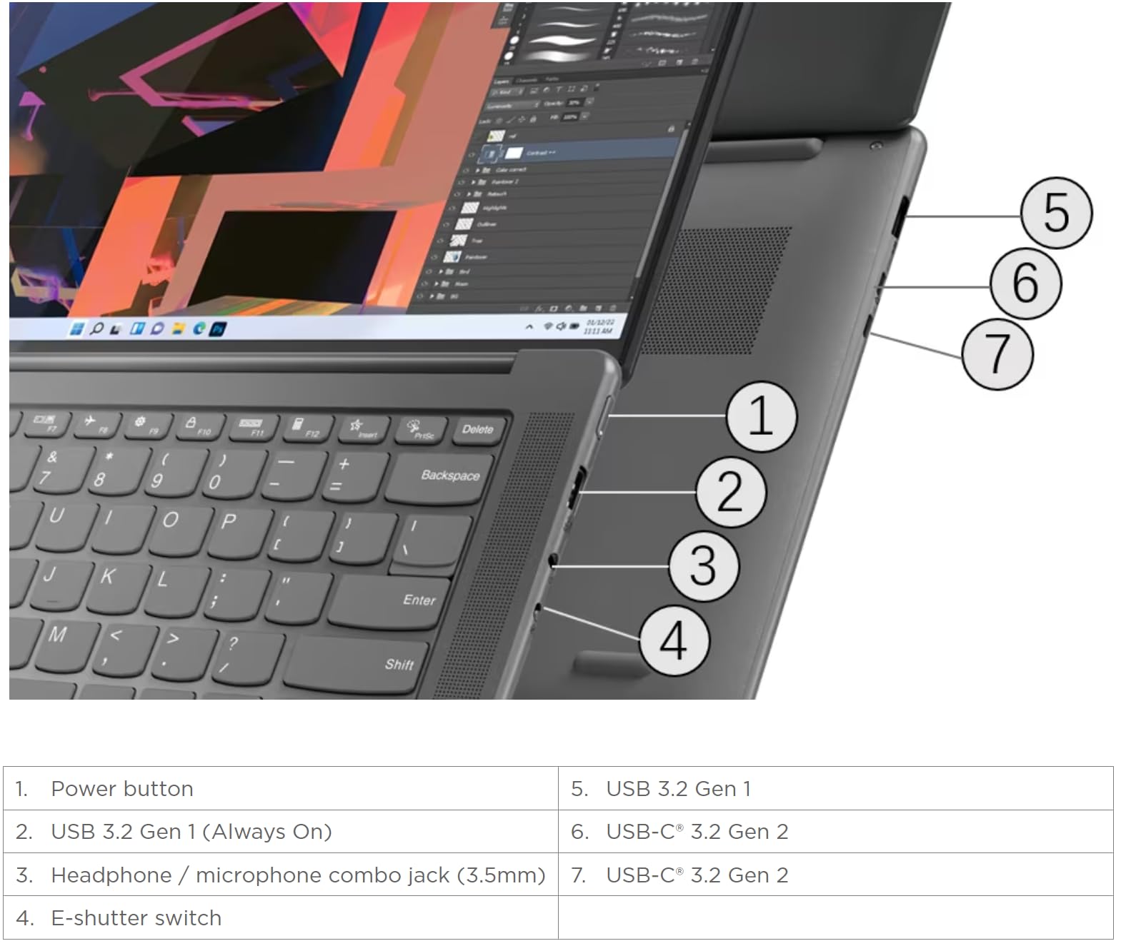 Lenovo Slim 7 Pro X 14.5" 3K 400Nits 120Hz Multi-touch Notebook - TÜV - R9 6900HS - RTX 3050-32GB LPDDR5 6400MHz RAM - Win 11 Pro (32GB RAM | 1TB SSD)