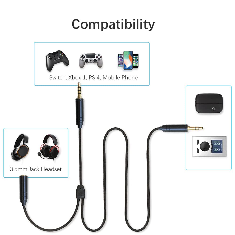 QJYTH Chat Link Cable Compatible with Elgato HD60,HD60S,HD60Pro, Party Chat Link Audio Adapter Cable Fit for PS4, PS5, Xbox One Chat Wire 2.0 M