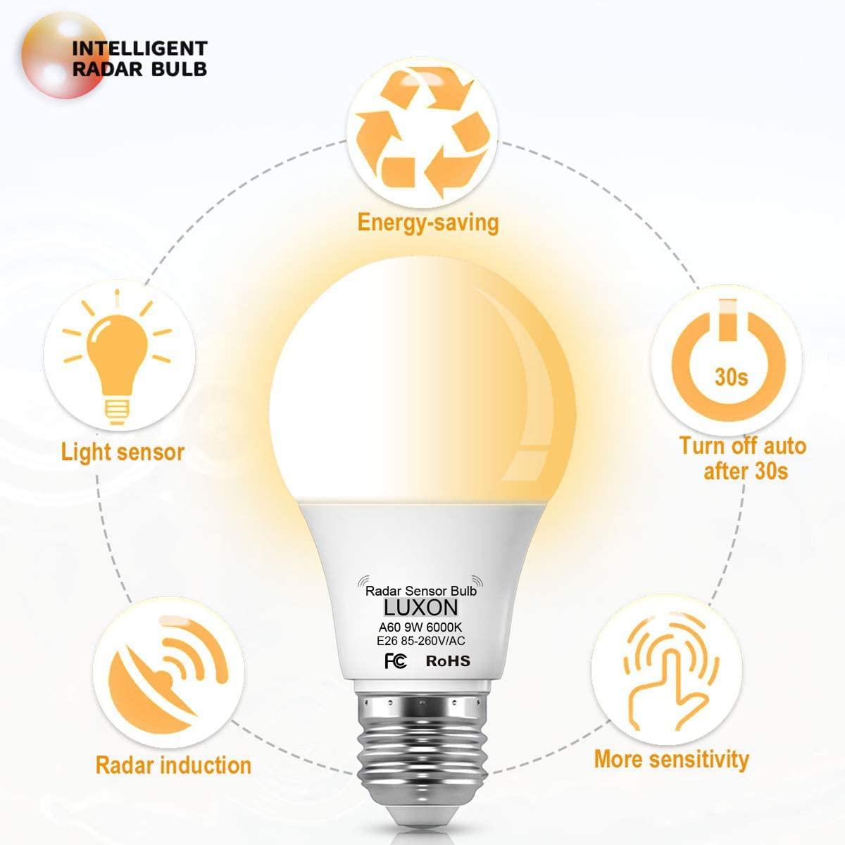 LUXON Radar Motion Sensor Light Bulbs,Dusk to Dawn LED Light Bulbs Outdoor 9W 6000K Daylight,A19 E26 Base Auto On/Off for Indoor Outdoor Basements, Porch,Courtyards, Garage Pack of 2