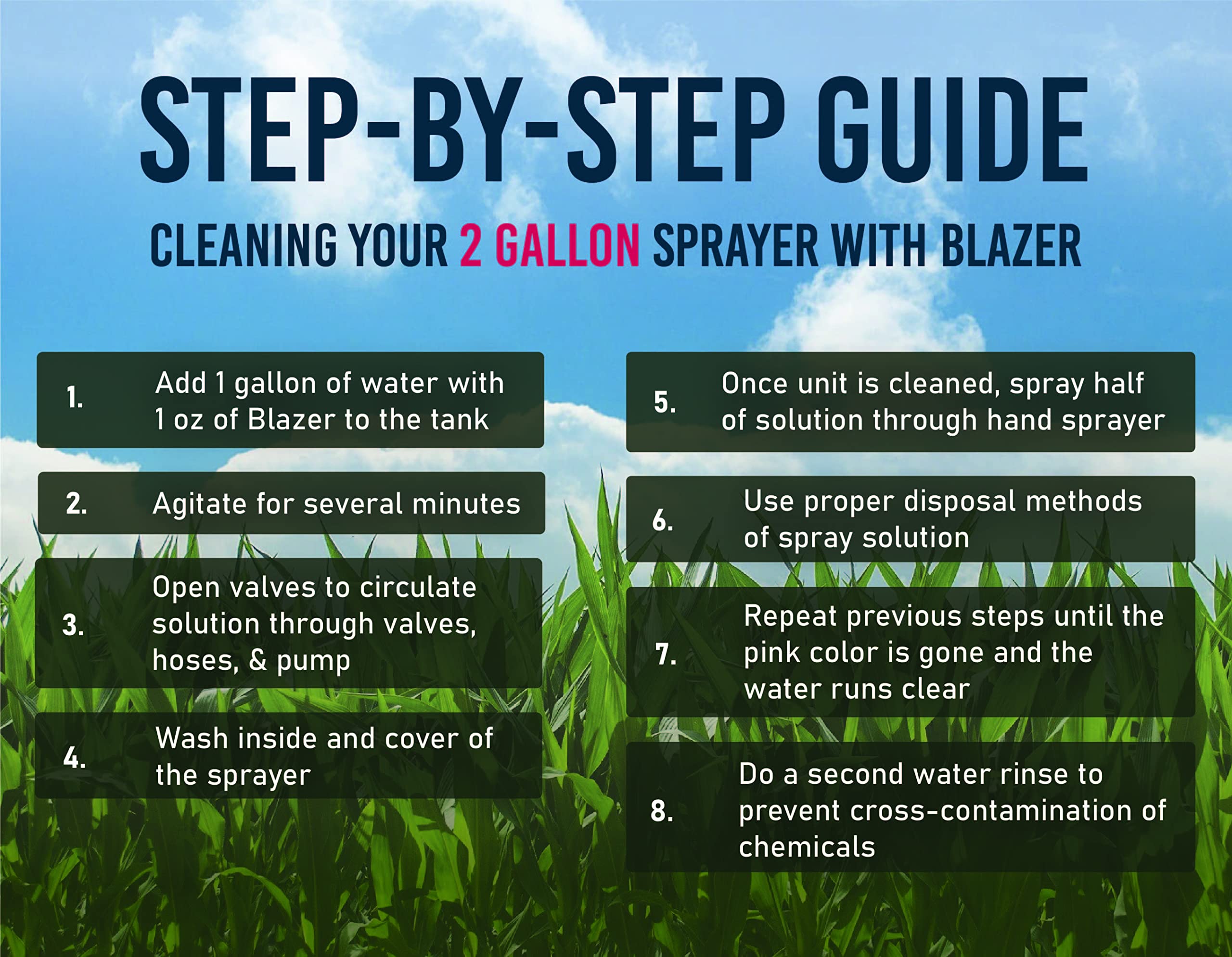 Liquid Harvest Blazer Spray Tank Cleaner, (8oz), for Cleaning All Chemical Solution Residue - Spray Tank Cleaner for Gardening and Lawn