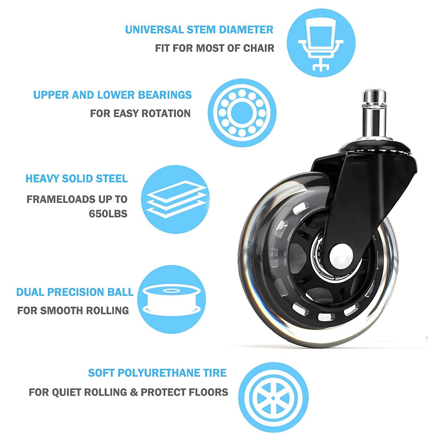 Office Chair Caster Wheels 3" - Heavy Duty Soft PU Rubber Safe for Hardwood Carpet Tile Floors (Set of 5) Generally Applicable to Office Wheels, Replace Chair mats - Universal fit