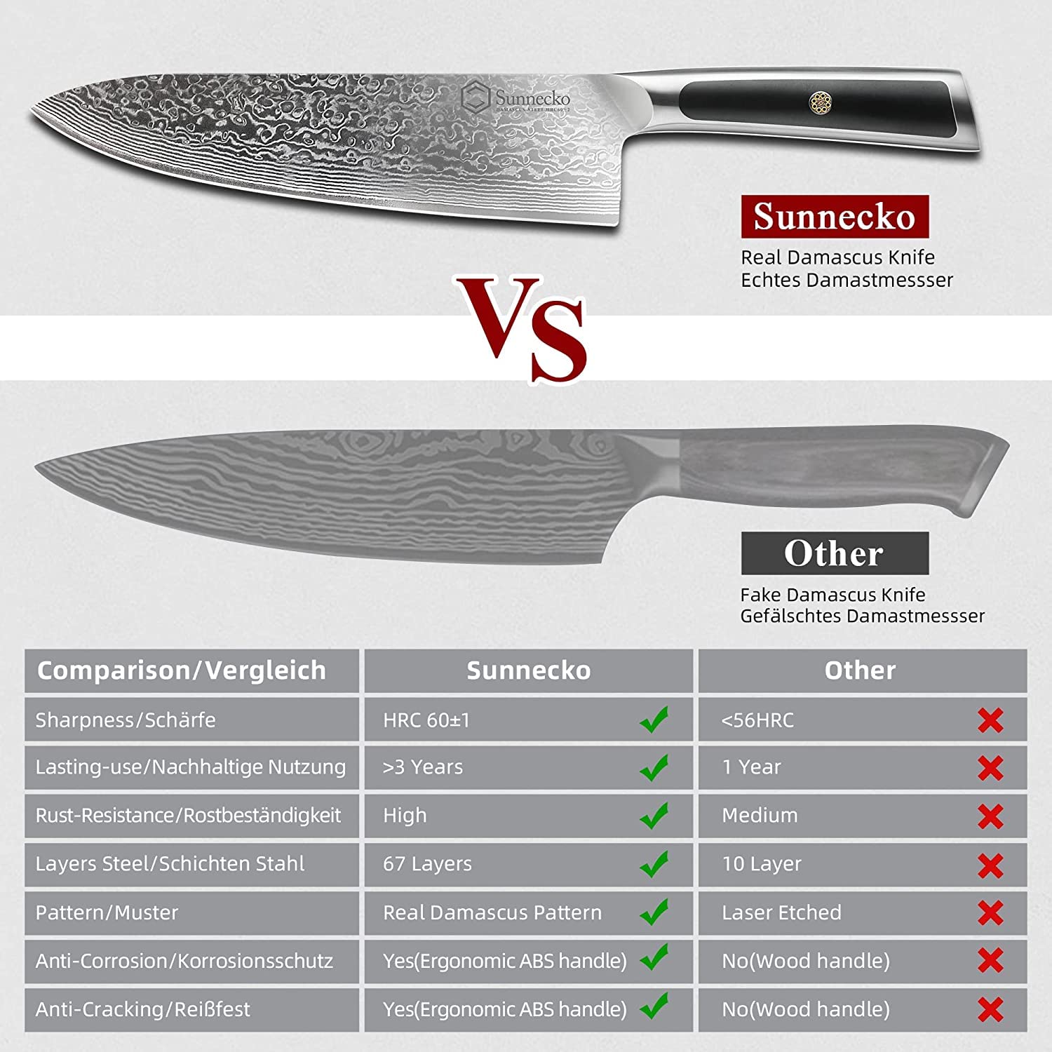 Sunnecko Paring Knife 3.5 Inch, Fruit Knife with 67-layers Damascus Steel VG-10 Blade Small Knife, Peeling Knife with Inlaid Handle Small Kitchen Knife Perfect for Cutting Fruit Vegetables Petty Knife