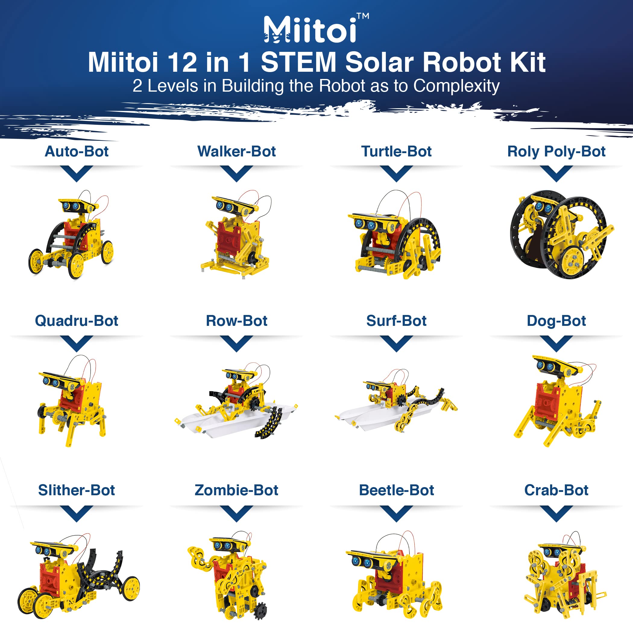 Miitoi 12 in 1 Solar STEM Robot Kit, Educational Building Gift Set,Science Experiment Set, Stem Projects for Kids Ages 8-12, Solar Robot Building Kit, Toys for Boys, Robot Toys