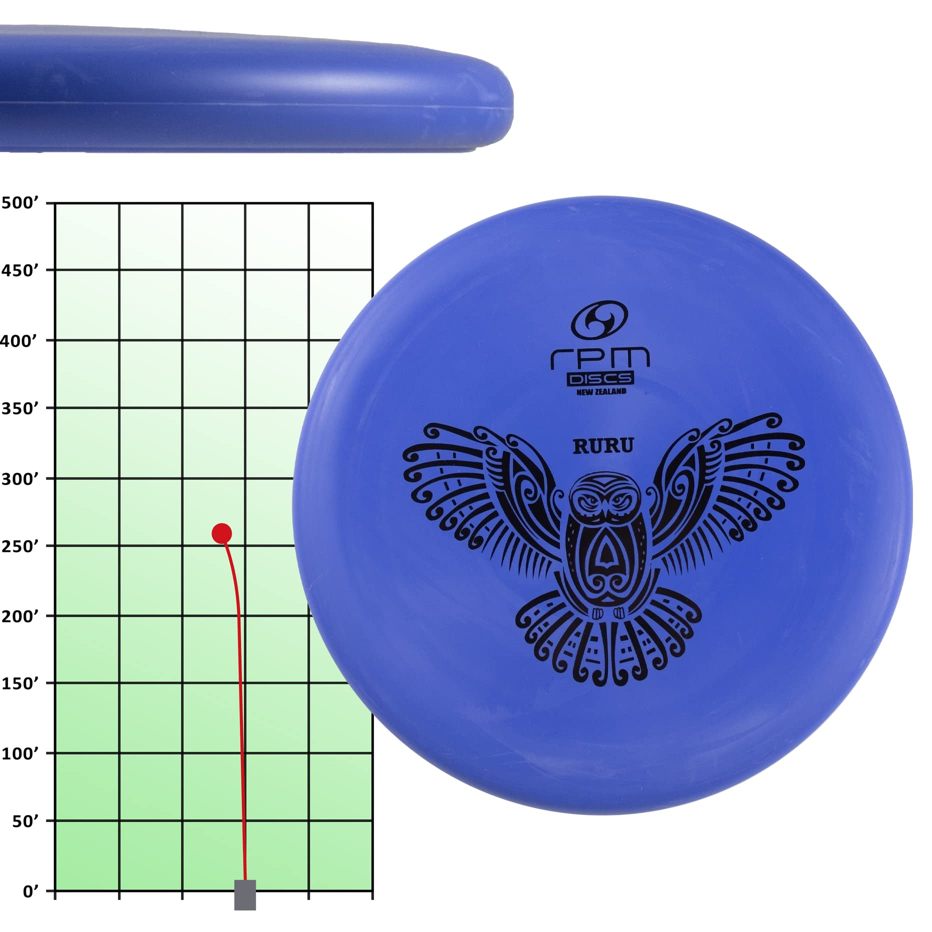 RPM Discs Ruru Glow Plastic | Putt & Approach Golf Disc | Beginner Friendly Disc Golf Disc [Stamp Color & Weight May Vary]