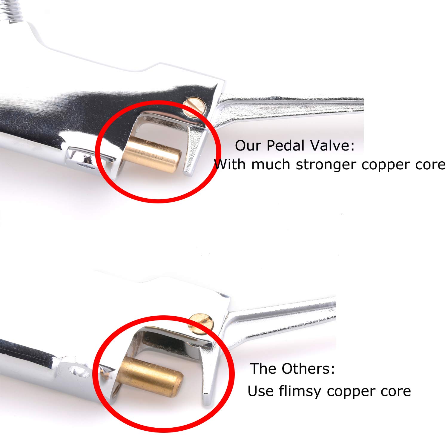 Mallofusa Single Foot Pedal Water Valve Copper Bathroom Faucet for Basin Water Tap, Silver