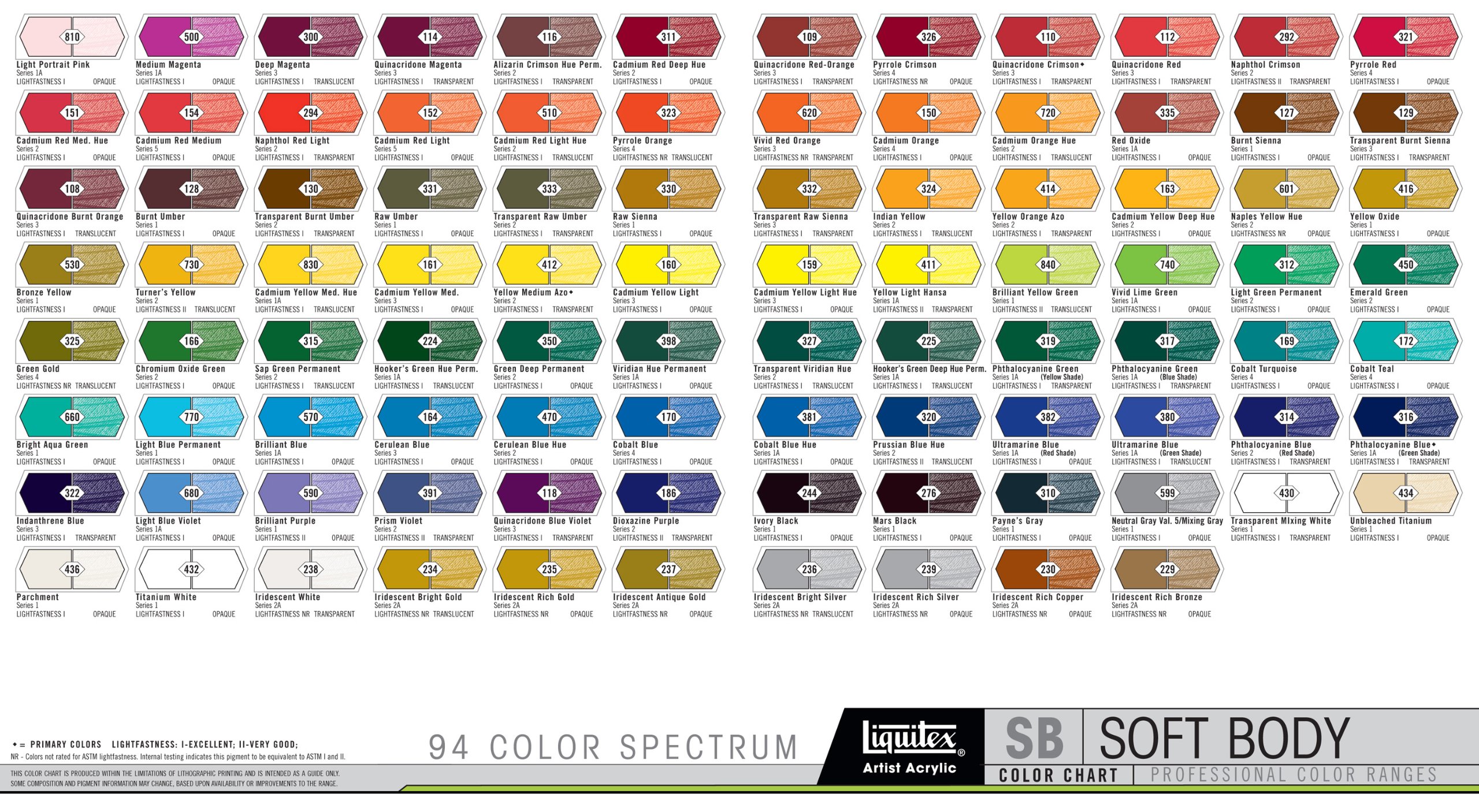 Liquitex Professional Soft Body Acrylic Paint 2-oz jar, Cadmium Red Deep Hue (2002311)