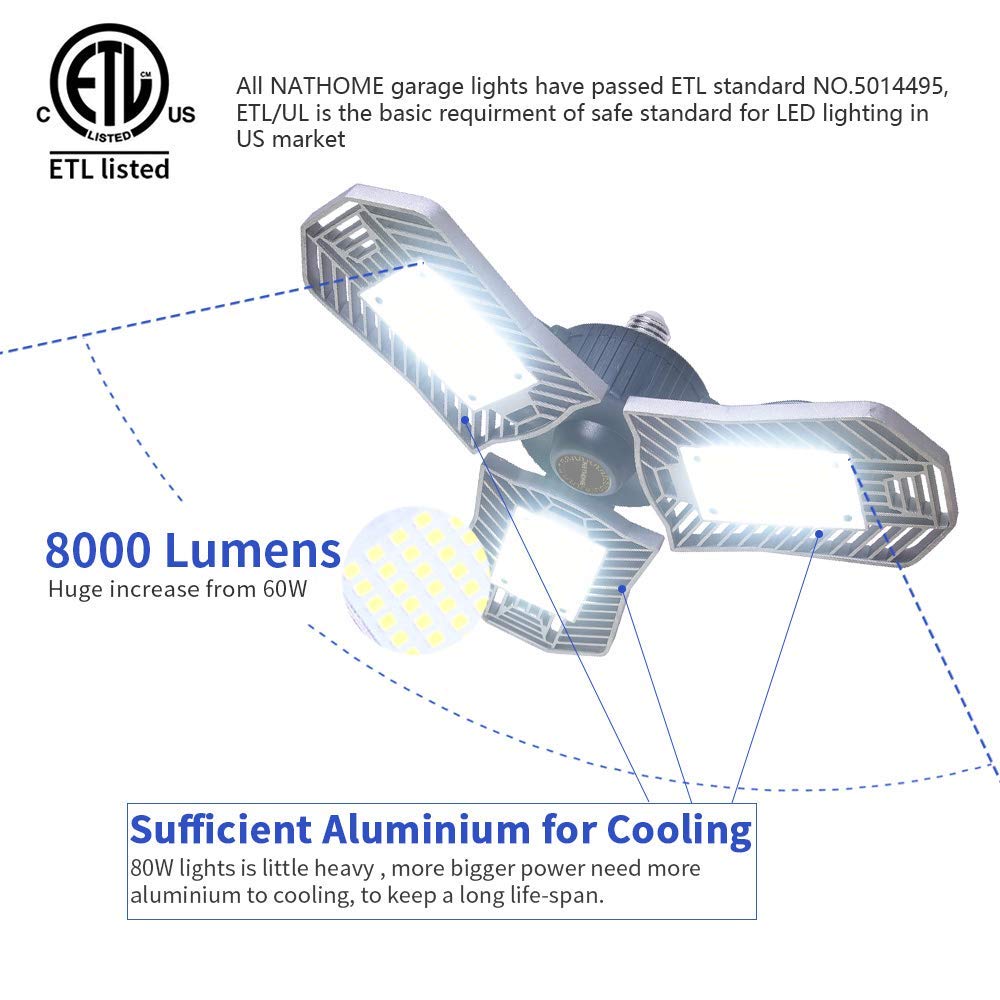 nathome led Garage Lights,216 LED Eqv 200w,Aluminium lamp,E26 Garage Lighting,deformable Leaf Garage Light,Indoor use for Led Shop Lights,Workshop Light(Eqv 200w Plastic Lamp)