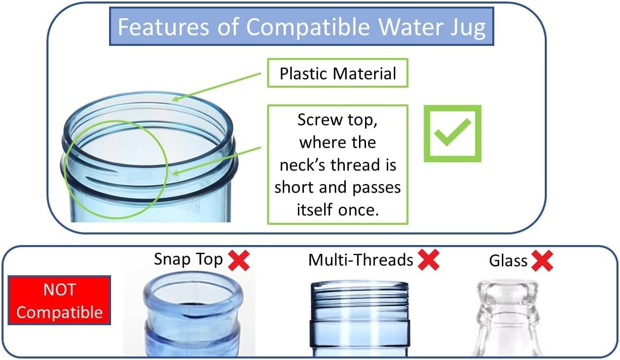 SANITRO Water Systems Screw-On Caps for Water Cooler/Dispenser Plastic Jugs, 48mm Bottle Lids