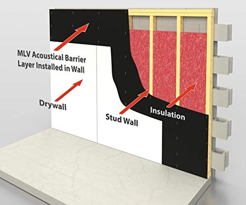 Noise Grabber Mass Loaded Vinyl 1β x 1β (5 PK) 1.5 LB MLV Soundproofing Barrier, Best Quality, Made in the USA