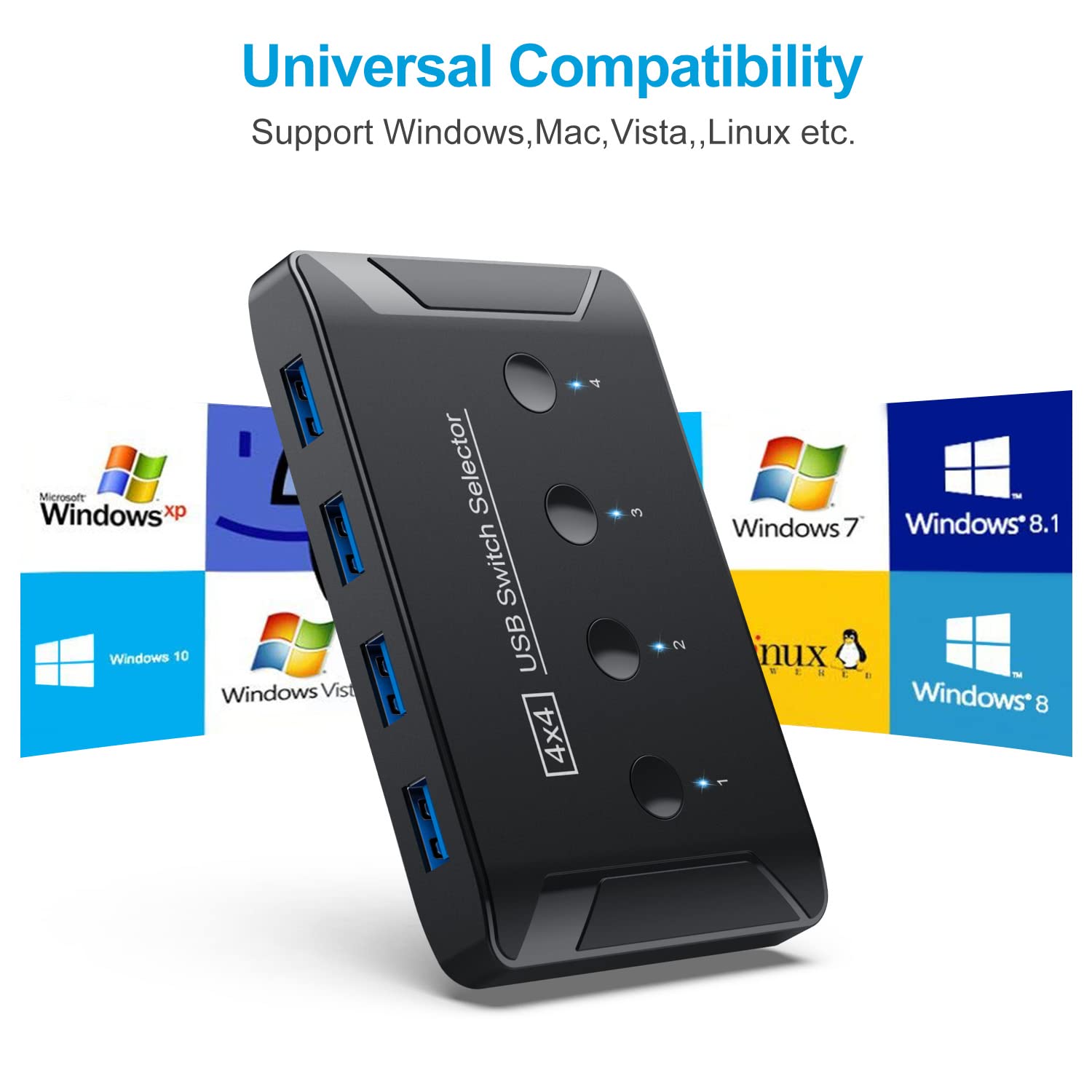 YINNCEEN USB 3.0 Switch, USB Switcher 2 Computers Sharing 4 USB Devices for Keyboard Mouse Printer Scanner, Peripheral Switcher Box Compatible with Mac/Windows/Linux
