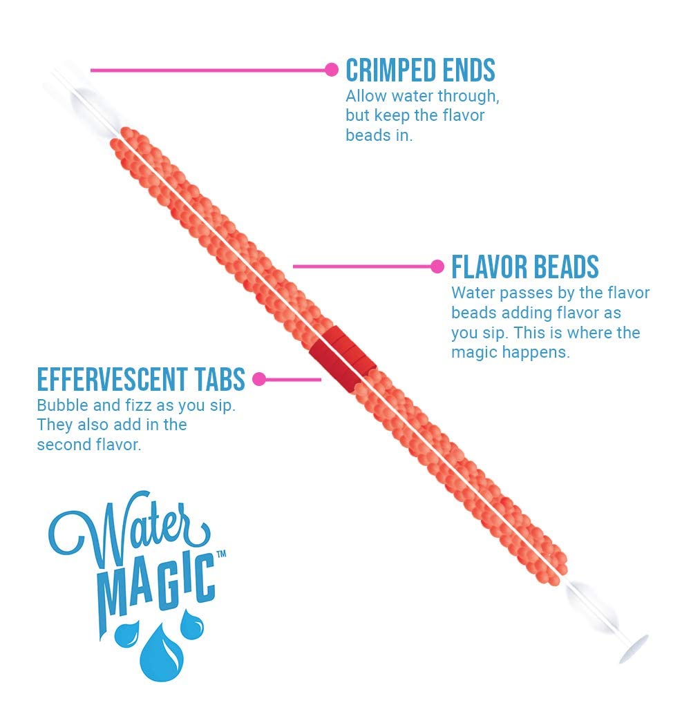 Water Magic Immune Defense Water Flavoring Straws - 1 Box of 7 Mega Orange Flavored Water Straws