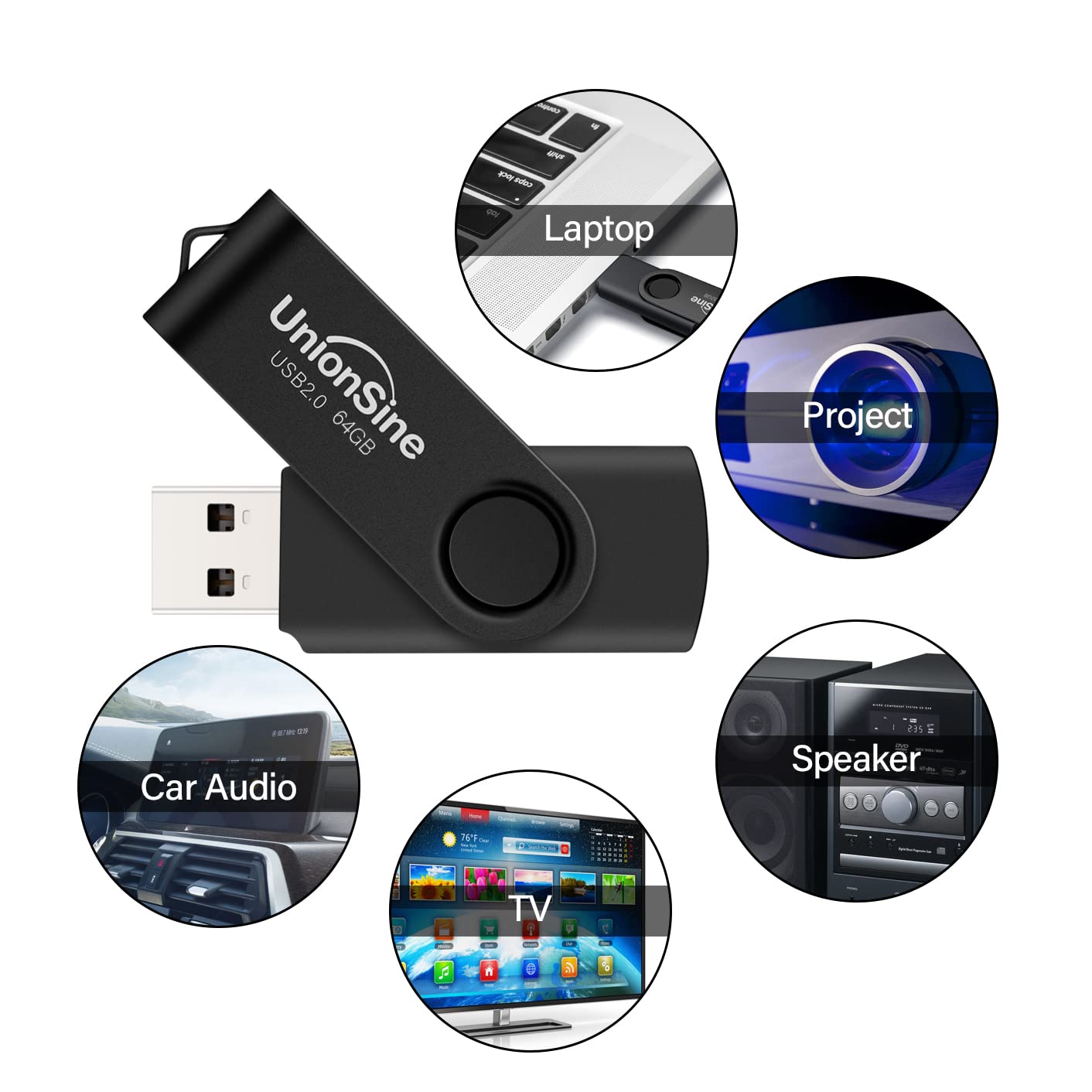 UnionSine 64GB USB Flash Drive 2 Pack,360° Memory Stick Swivel Flash Drives Pen drive, Zip Drive, Jump Drive,FD-201(2 Pack, Black/Blue)