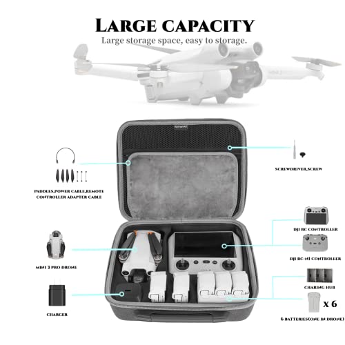 Sunnylife Mini 3 Pro Case, Mini 3 Pro Carrying Case,Compatible with DJI RC or RC-N1Controller, Waterproof Portable Travel Storage case for DJI Mini 3 Pro Accessories.