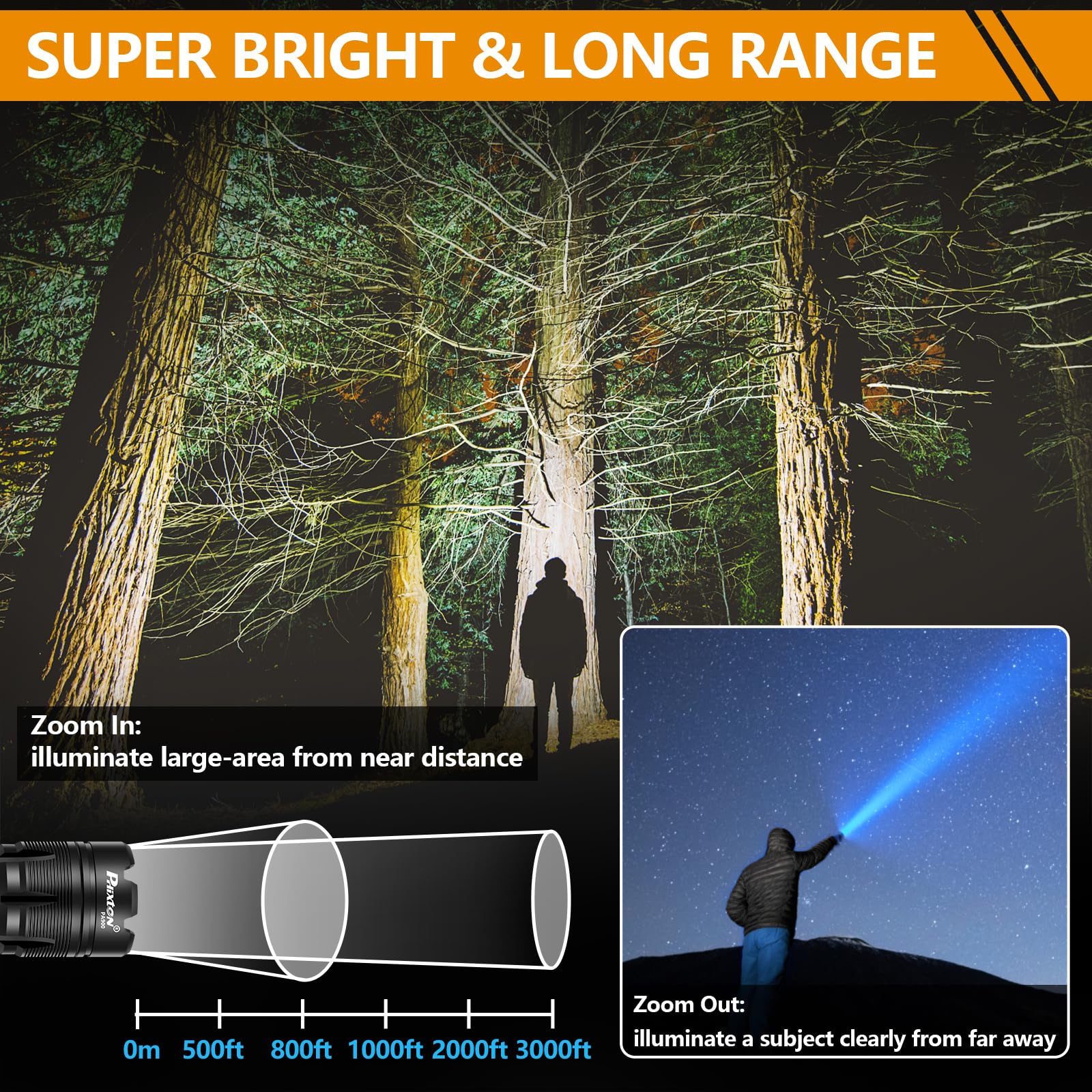 PHIXTON Flashlights Rechargeable LED High Lumens, Powerful 900,000 Lumen Flashlight, High Power Heavy Duty Red & White Flash Lights, Double Source, for Men Gift Emergency Hiking Work