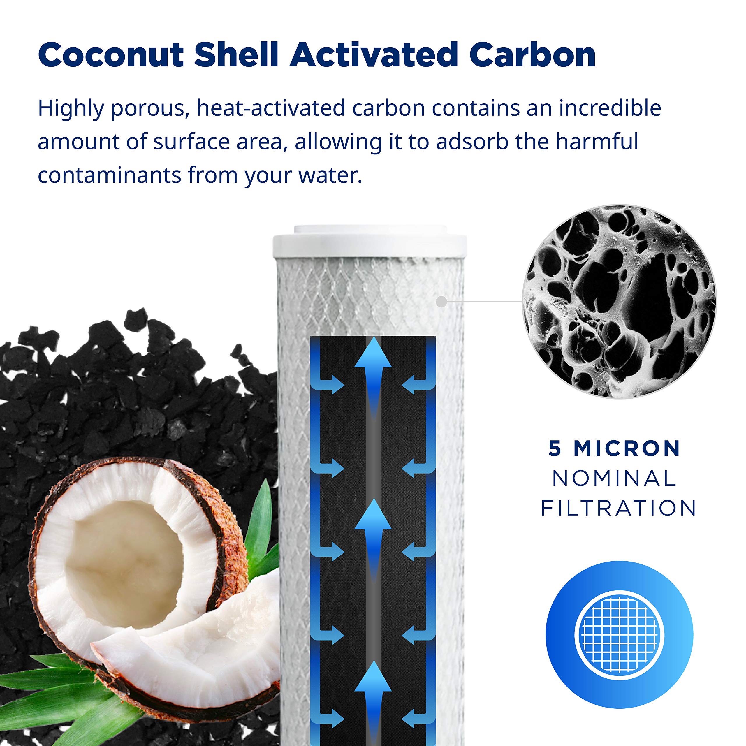 Now Water CTO Standard Carbon Block Filter - 3 Pack 5 Micron Universal 10 inch Housing Activated Charcoal Replacement Under Sink & Whole House Water Filter Cartridge - Reduces Chlorine