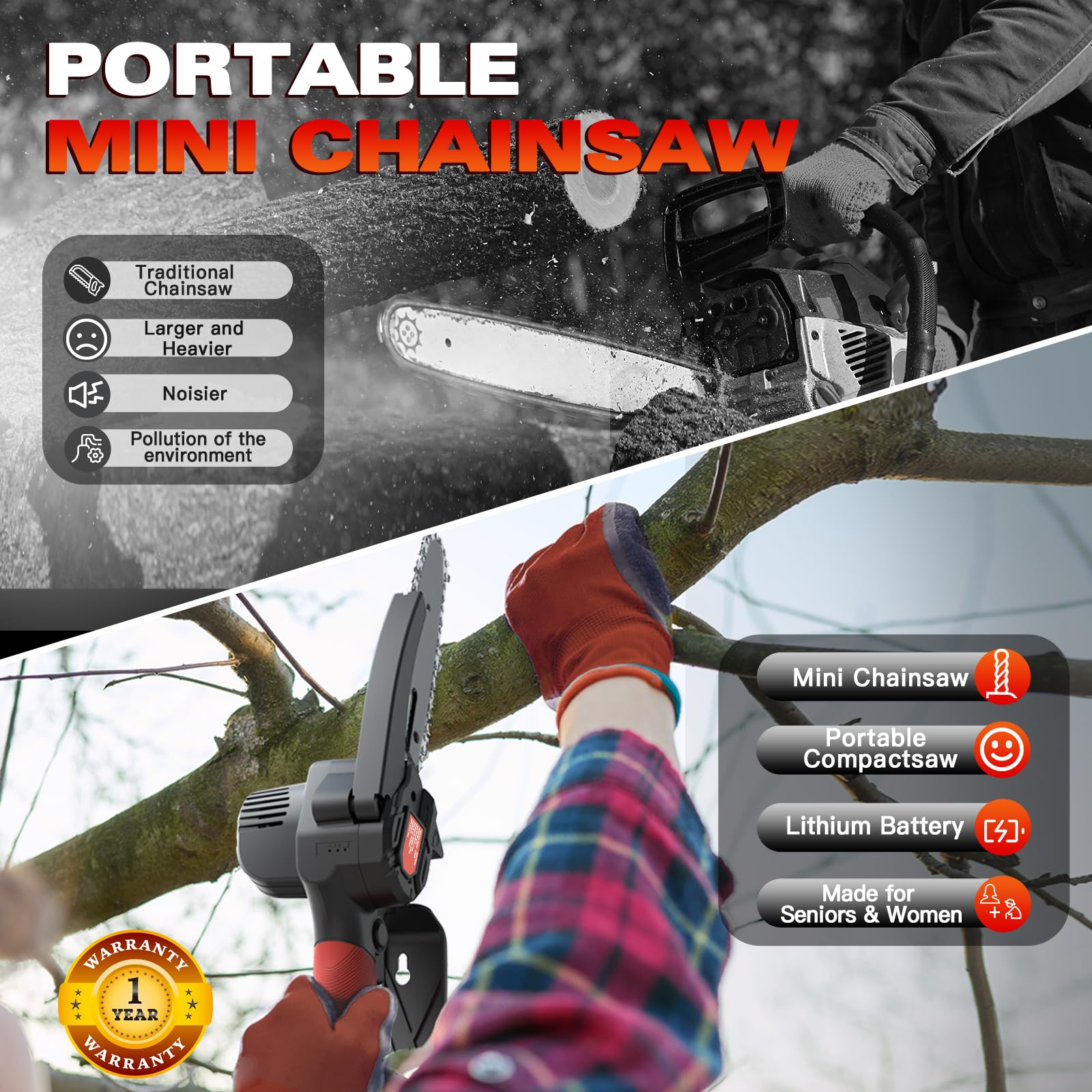 Mini Chainsaw 6-Inch, DOMPLAZA Electric Chainsaw Cordless 2.6LB One-Hand Use Electric ChainSaw for Wood Cutting Tree Trimming by 2Pcs 21v 10000mAh Batteries