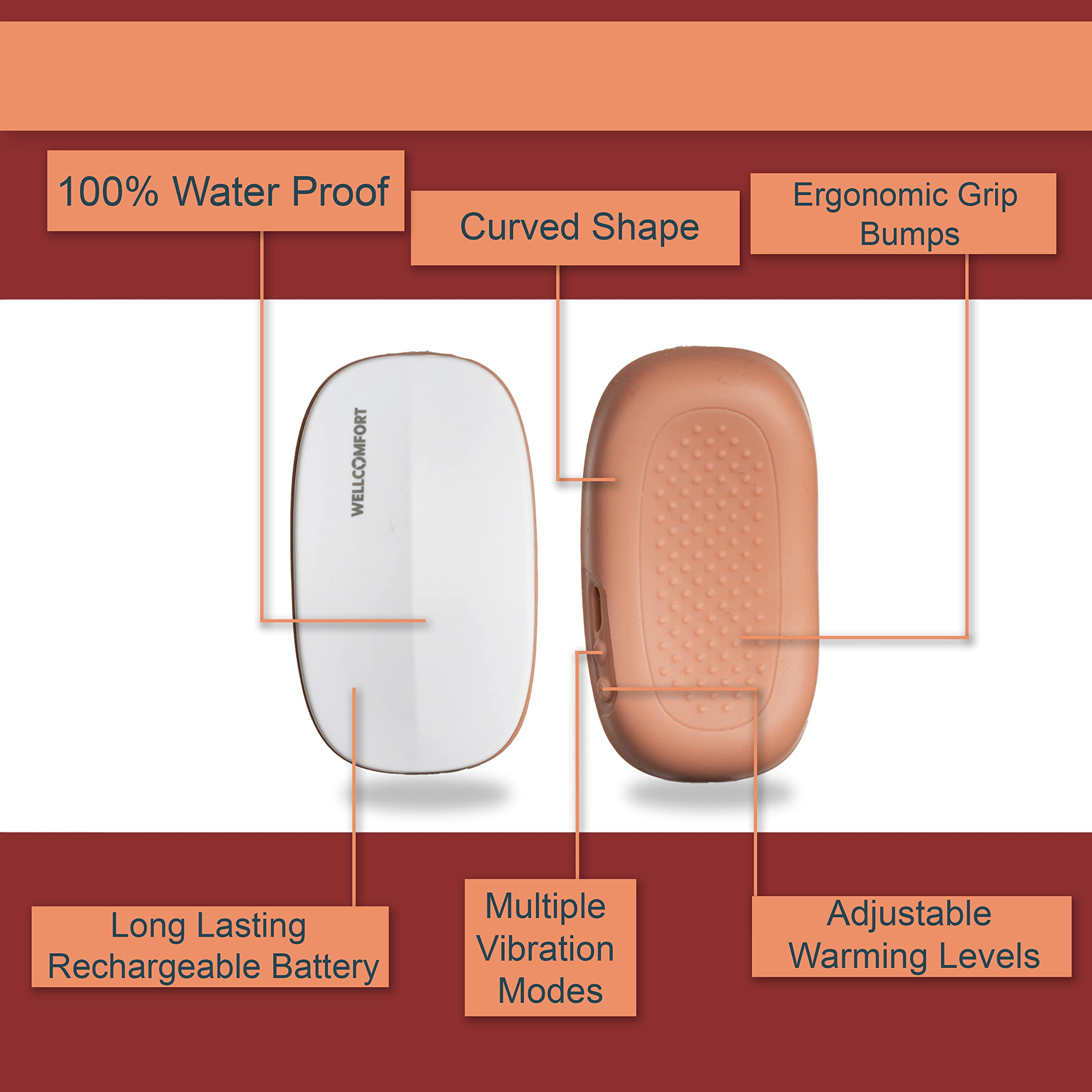 WELLCOMFORT 2-in-1 Warming Lactation Massager, Adjustable Heat & Vibration Modes for Clogged Milk Ducts, Pumping and Breastfeeding Essential, FSA/HSA Eligible (2 Pack)