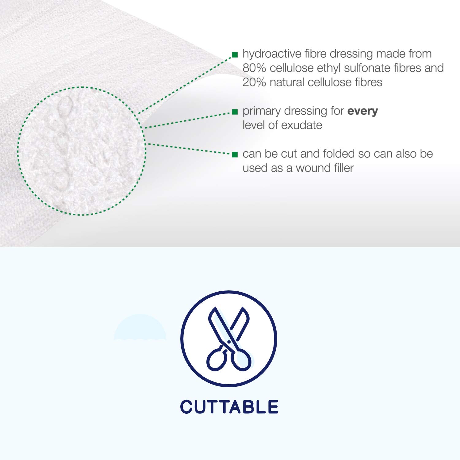 MedHeal Silver Calcium Alginate Ag Sterile Highly Absorbent Antibacterial Dressing, 4.25"x4.25", 5 dressings/Box, MedHeal by MedvanceTM