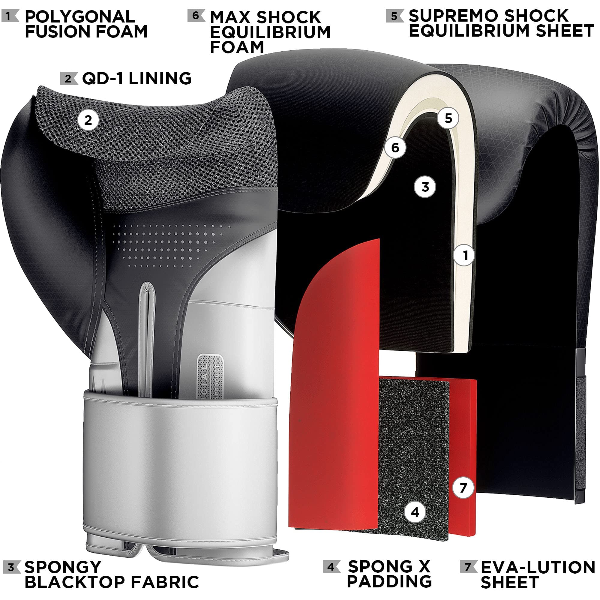 RDX Professional Boxing Sparring Gloves, Mark PRO Competition, Super Skin Maya Hide Leather, Multi-Layered, Padded Wrist Support, EZ Strap for Firm Secure Fit, Kickboxing Training