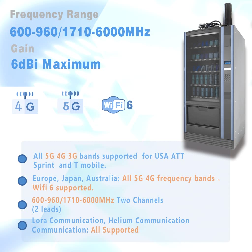 Maswell Cellular Antenna 600-6000 MHz 5G 4G WiFi6 Magnet and Screw Mount cost effective for IoT and Vending Machines(Indoor/Outdoor Cabinet IoT Antenna NOT for boosting