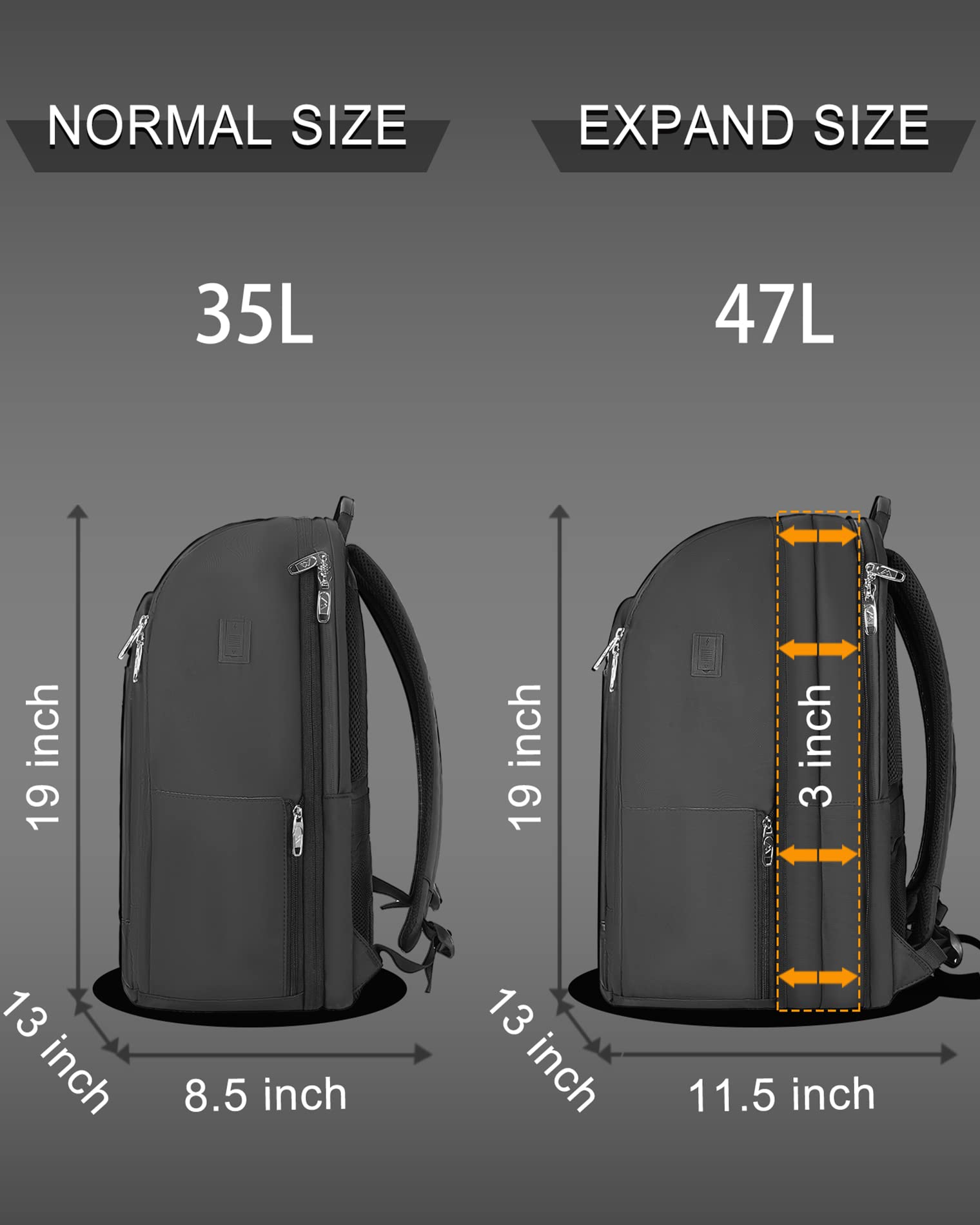 MATEIN Carry on Backpack, Extra Large Travel Backpack Expandable Airplane Approved Weekender Bag, Waterproof Travel Backpack for Men, TSA Expandable Carry on Backpack with USB Charging Port