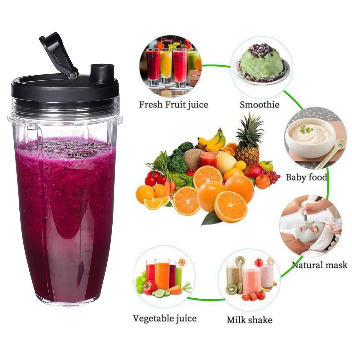 Ninja Blender Cups Replacement, 24 oz Ninja Blender Accessories for Ninja Auto iQ BL480/482/642/682/450, BN401/751/801, Foodi SS351/151/401, Auto IQ Blade