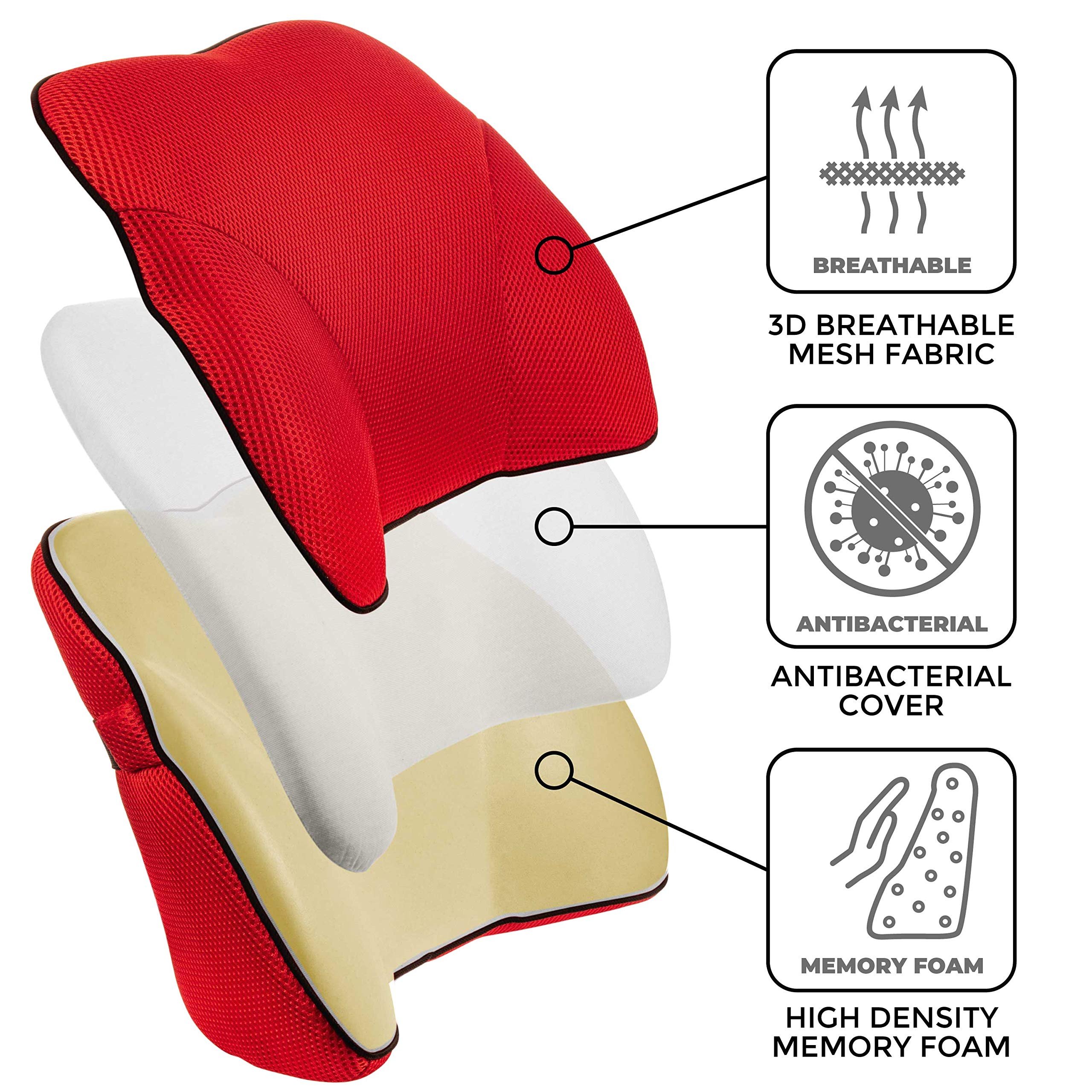 Memory Foam Lumbar Support Back Cushion with 3D Mesh Cover Balanced Firmness Designed for Lower Back Pain Relief- Ideal Back Pillow for Computer/Office Chair, Car Seat, Recliner etc.…